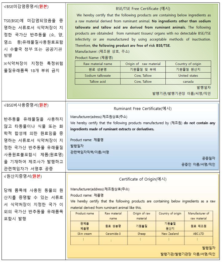 한국의약품수출입협회